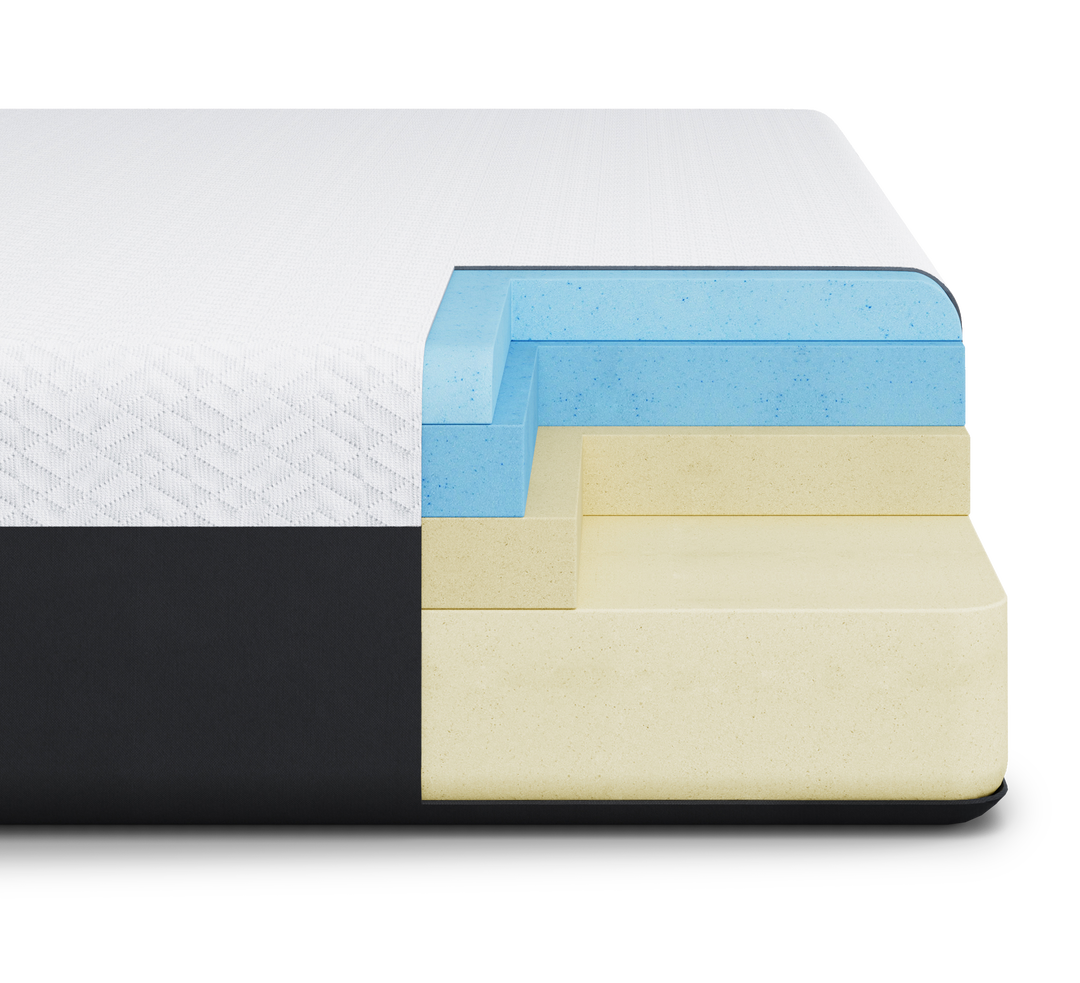 Private Label Mattress Manufacturing – Mattress Makers USA