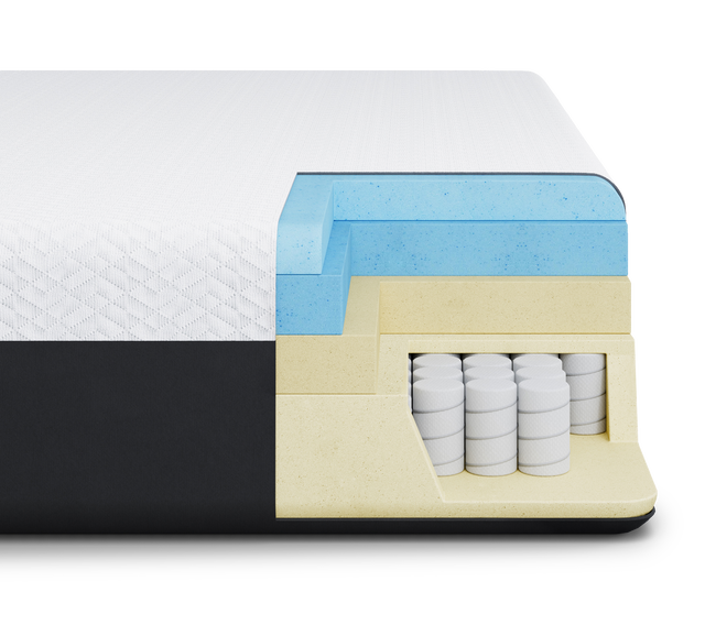 Private Label Mattress Manufacturing – Mattress Makers USA
